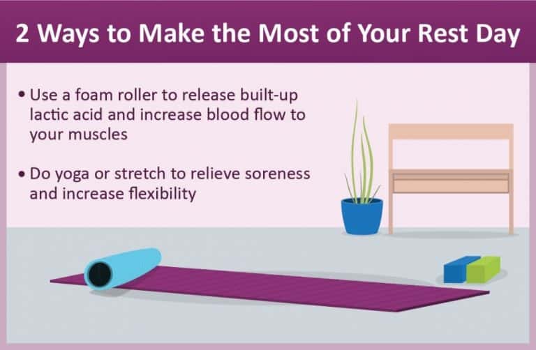 Your Body May Need a Break, Here’s Why | Ollis/Akers/Arney Insurance ...