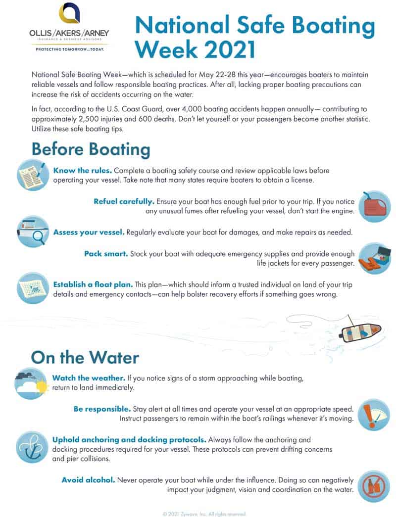 National Safe Boating Week 2021 | Ollis/Akers/Arney Insurance & Business Advisors - Missouri