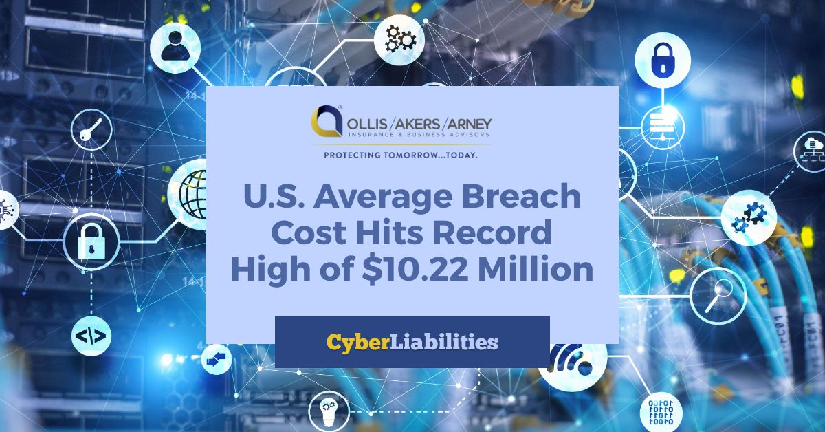 Cyber Update - U.S. Average Breach Cost Hits Record High of $10.22 Million | Ollis/Akers/Arney ...